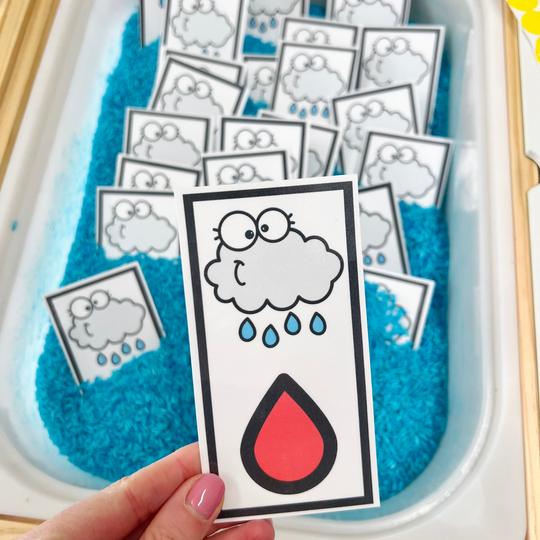 The Best Weather Themed Activities for Preschool – Preschool Packets