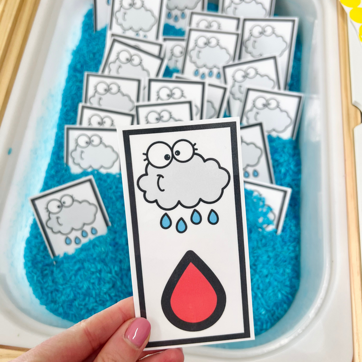 The Best Weather Themed Activities for Preschool – Preschool Packets