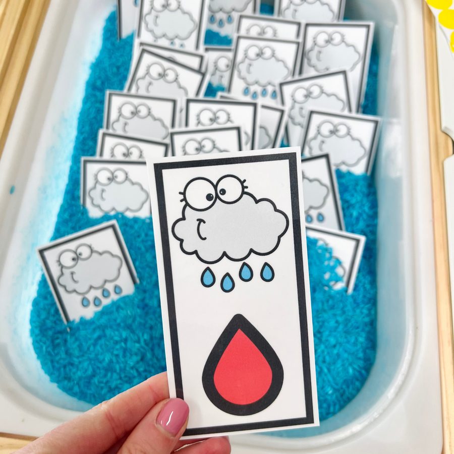 The Best Weather Themed Activities for Preschool – Preschool Packets