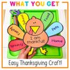 Build a Thankful Turkey Thanksgiving Craft – Preschool Packets