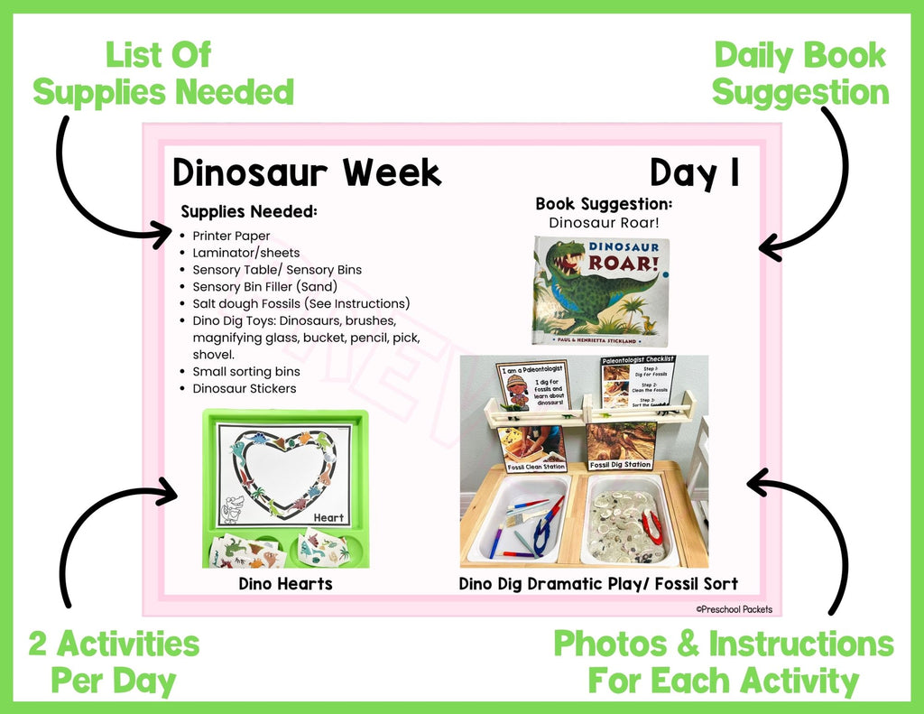 Setting up a Dinosaur Dig Dramatic Play – Preschool Packets